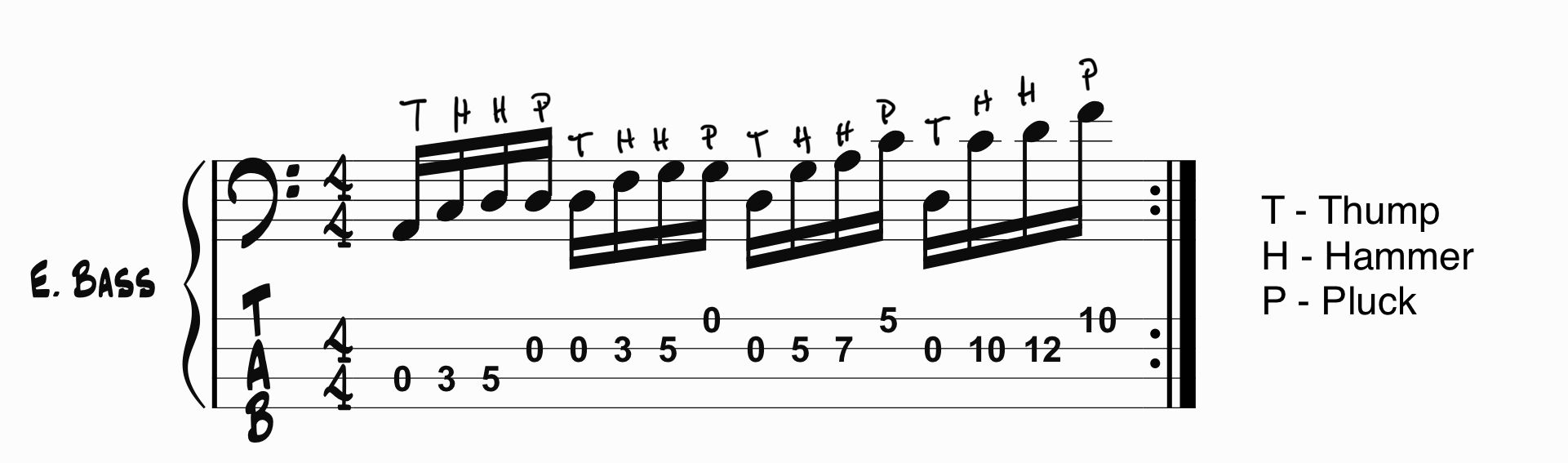 Slap Bass Technique Study w/ Exercise: Slap, Hammer, Hammer, Pluck ...